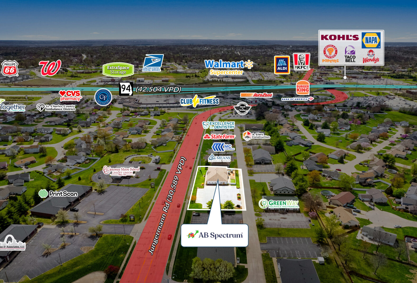 AB Spectrum Absolute NNN Medical Asset St. Peters Missouri